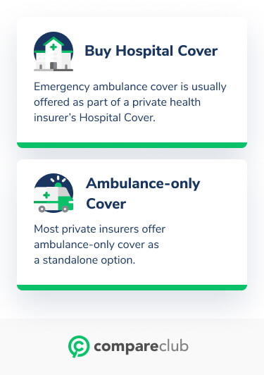 A state-by-state guide to Ambulance Cover in Australia
