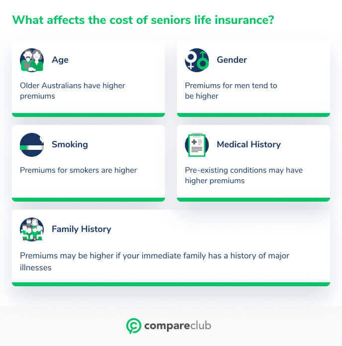 Your guide to life insurance for over 65s