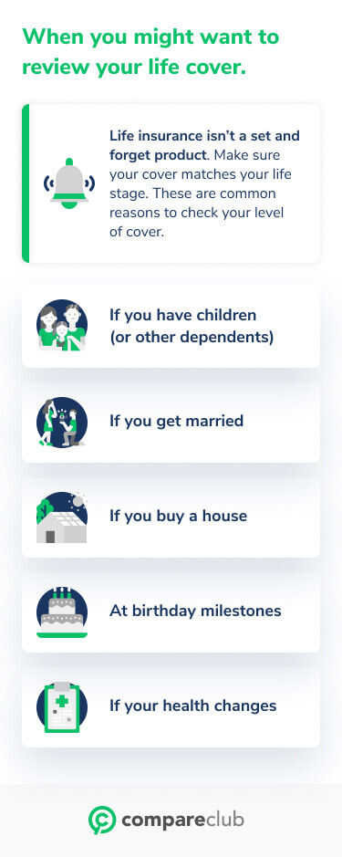 What is life insurance? A complete guide